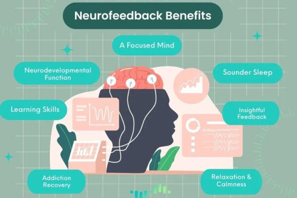 Top notch Benefits of Neurofeedback Therapy