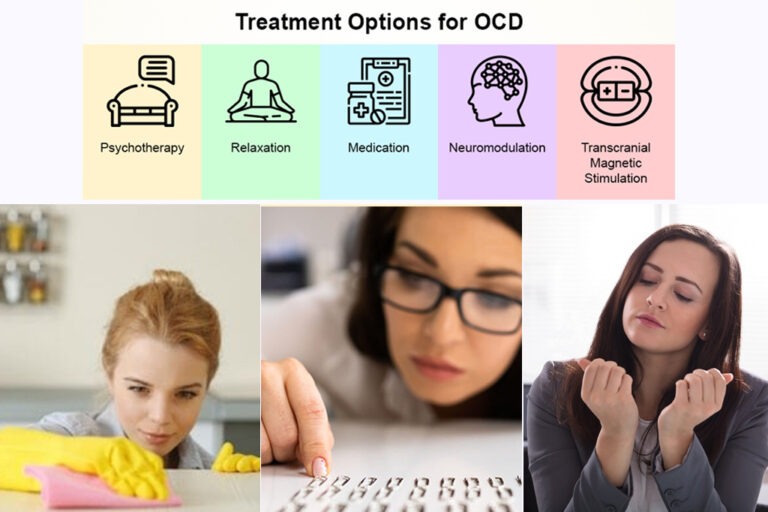 A Quick guide to types of Obsessive-Compulsive Disorder