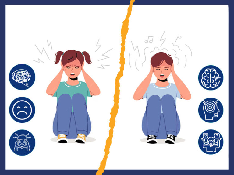 ADHD Test for Kids & Teens | Brainpower Wellness